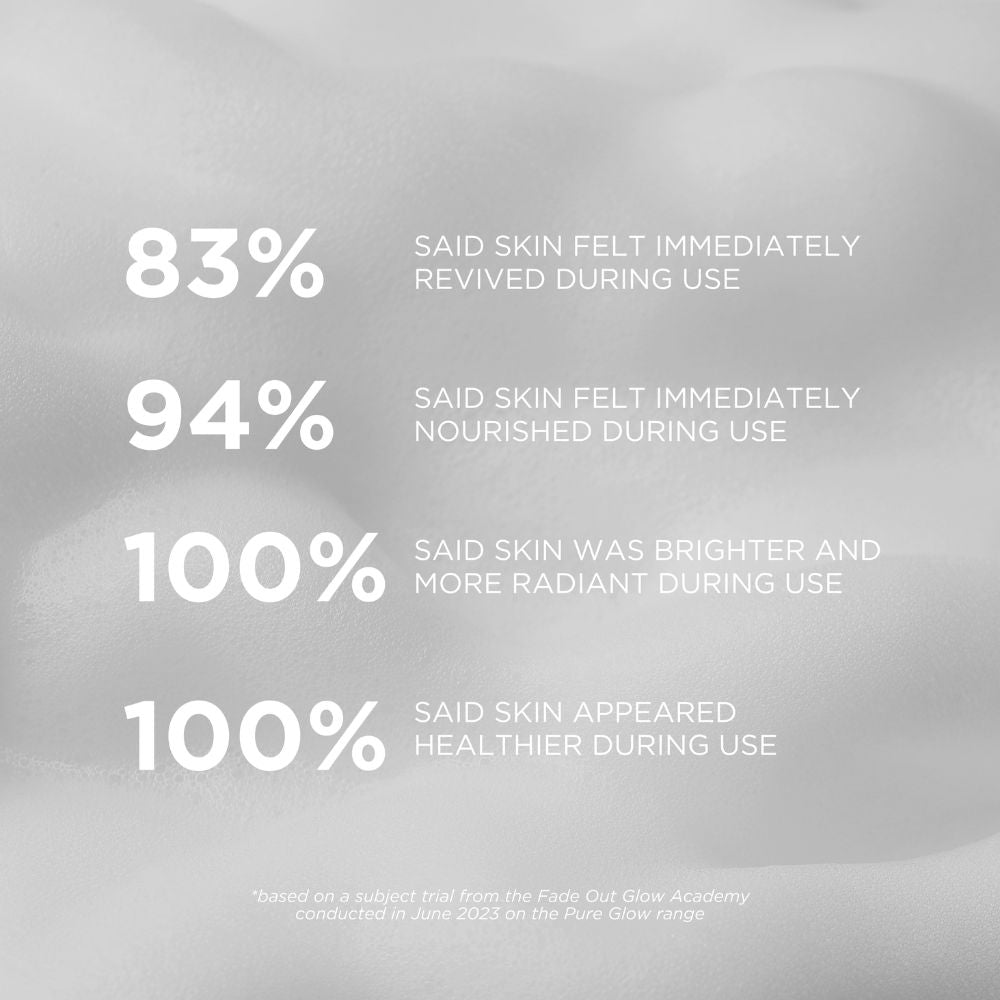 Pure Glow Brightening Facial Wash | Vitamin C & Niacinamide Face ...