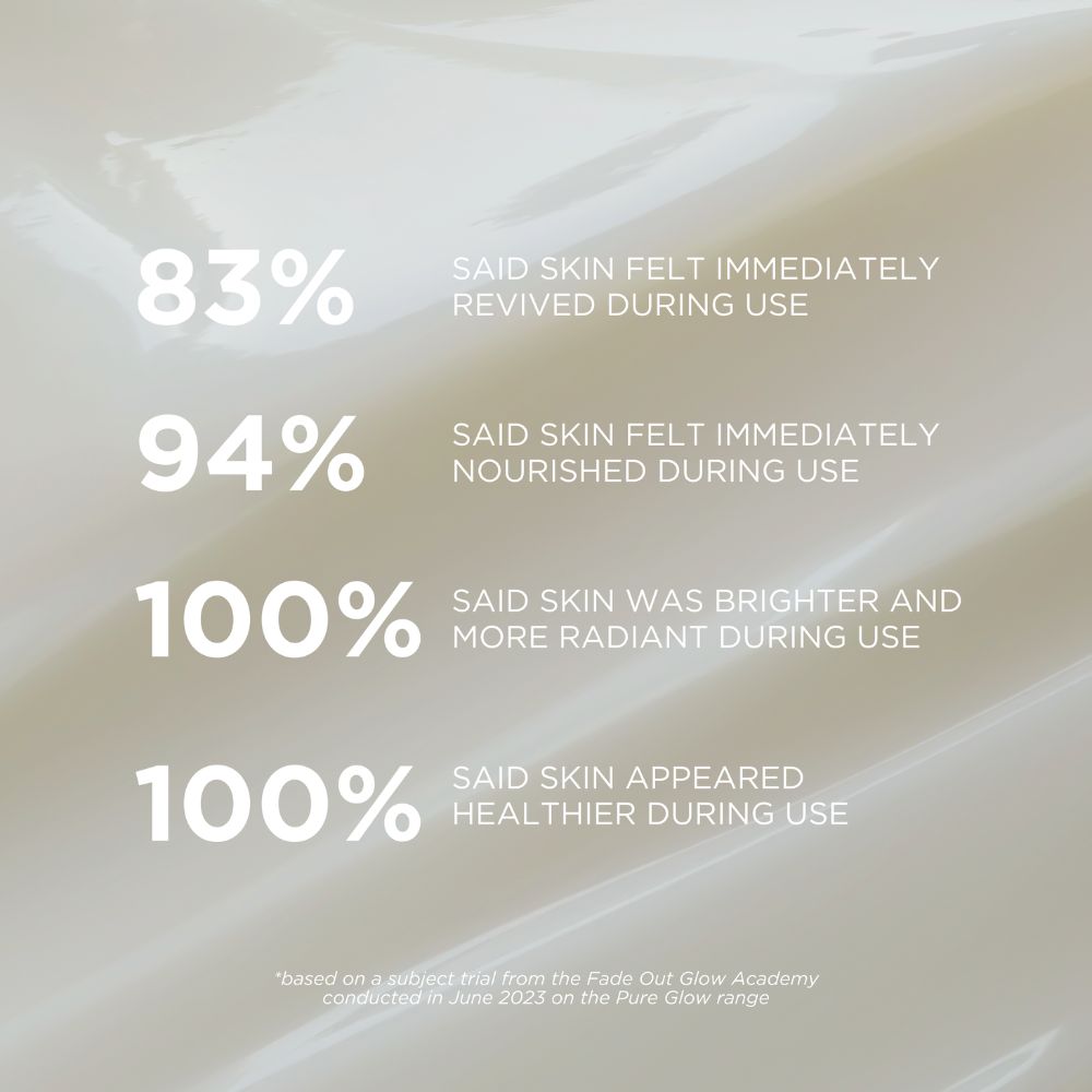 Fade Out Skincare - Pure Glow Brightening Night Cream | Vitamin C ...